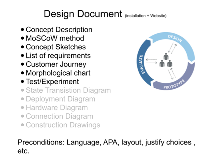 Design document – Team Impact